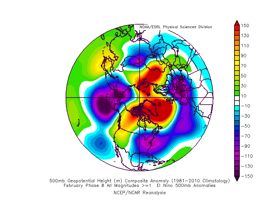 noaa mjo